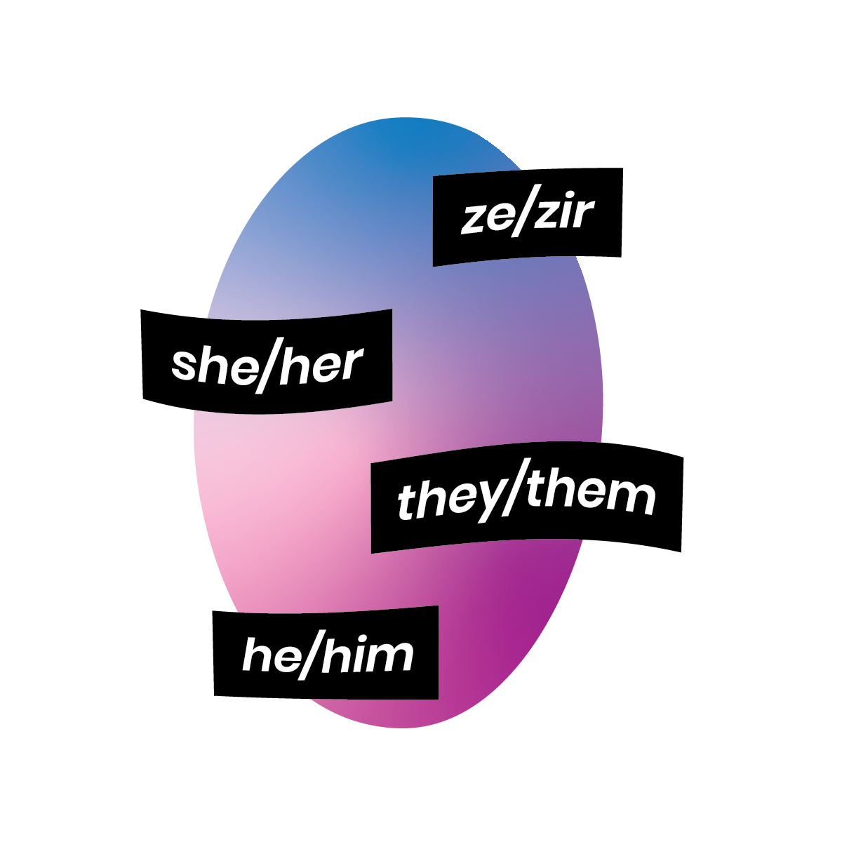 Trans Inclusion in Practice – Wisdom2Action